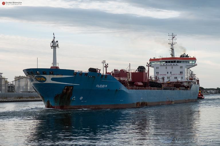 FILICUDI M, Chemical/Oil Products Tanker - Details and current position ...