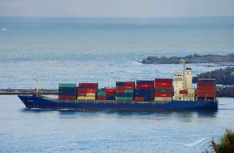 SITC QINZHOU, Container Ship - Details and current position - IMO ...