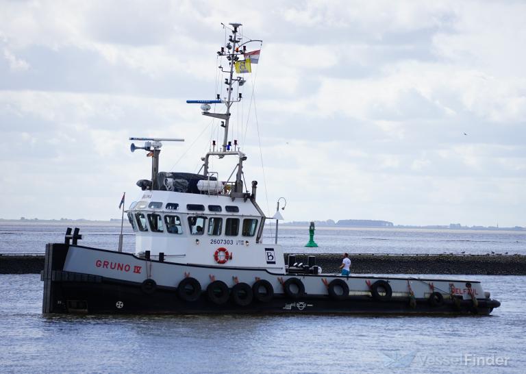 GRUNO4, Tug - Details and current position - IMO 9342669 - VesselFinder