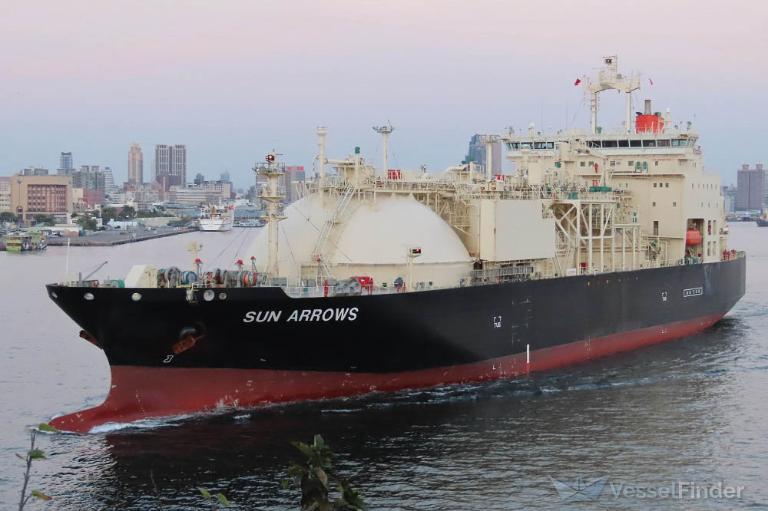 SUN ARROWS, LNG Tanker - Detalles del buque y posición actual - IMO ...