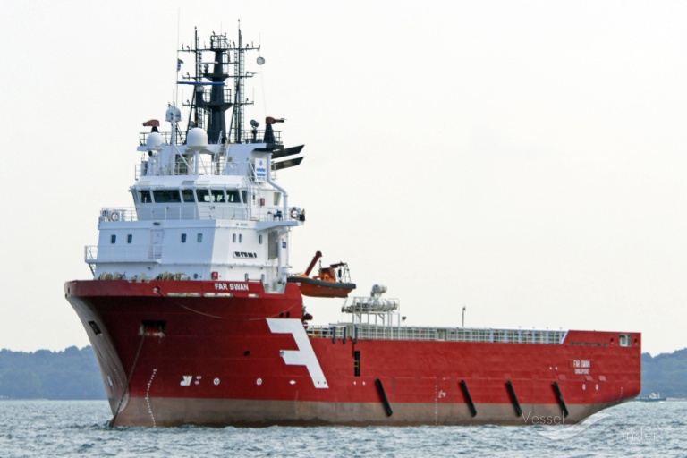 SWAN, Offshore Tug/Supply Ship - Details and current position - IMO ...