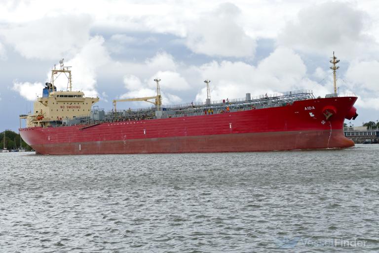 INDUS 1, Oil Products Tanker - Details and current position - IMO ...