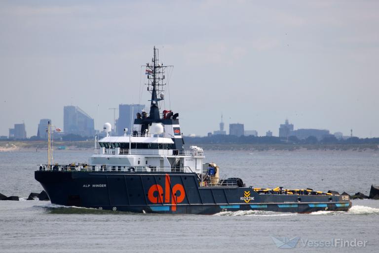 BOKA WINGER, Anchor Hoy - Details and current position - IMO 9367504 ...