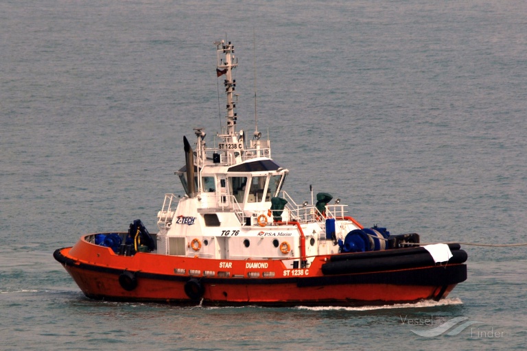 THOR, Tug - Details and current position - IMO 9382542 - VesselFinder