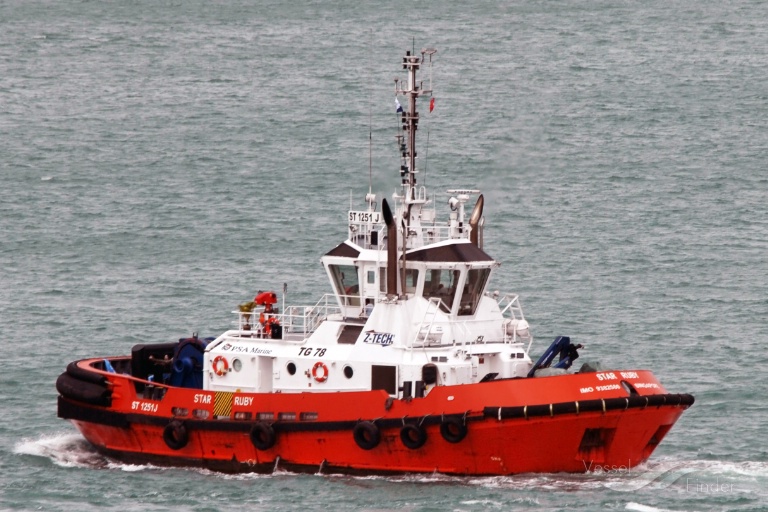 VNL RUBY, Tug - Scheepsdetails en huidige positie - IMO 9382580 - VesselFinder