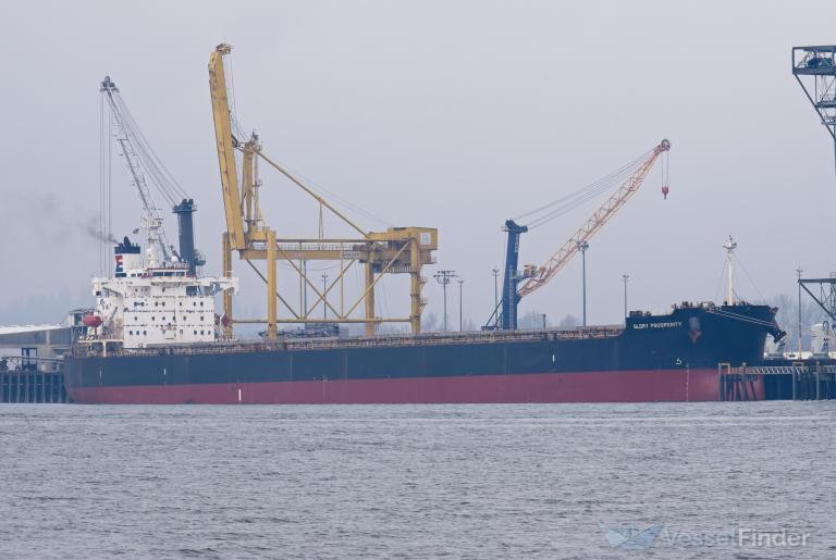 GLORY PROSPERITY, Bulk Carrier - Details and current position - IMO ...
