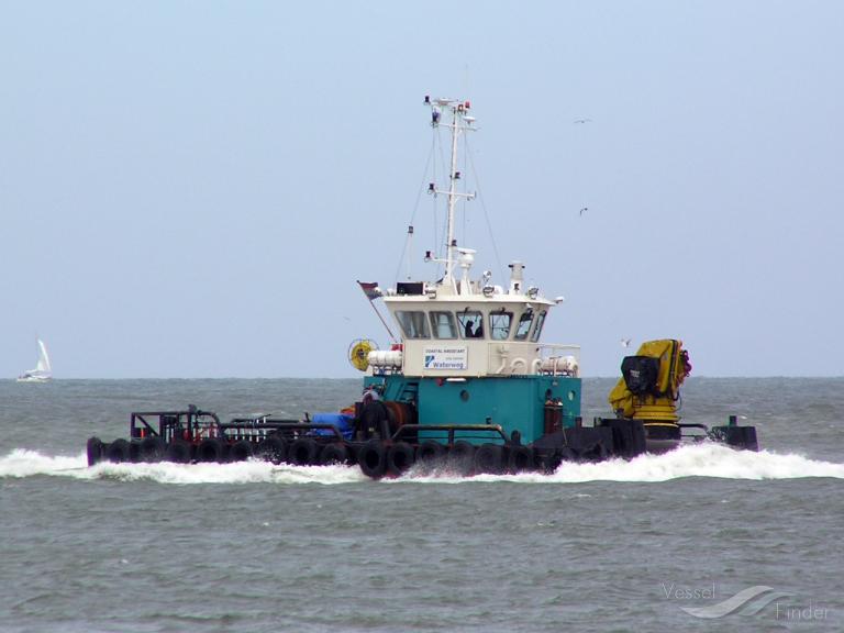 PMI TIGER, Utility Vessel - Detalles del buque y posición actual - IMO ...