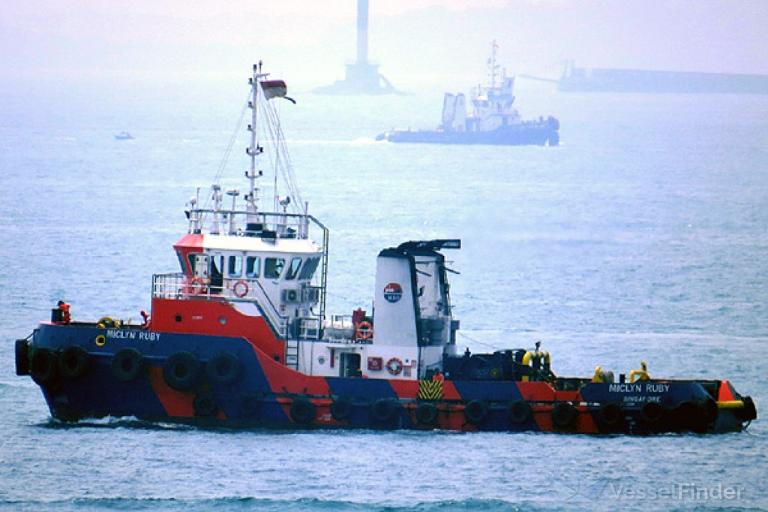 RUBY, Tug - Details and current position - IMO 9398838 - VesselFinder