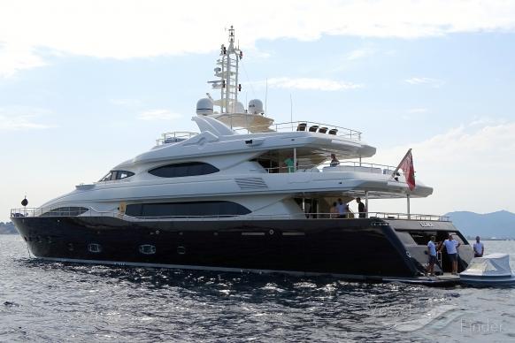 SIMA, Yacht - Details and current position - IMO 9400045 - VesselFinder