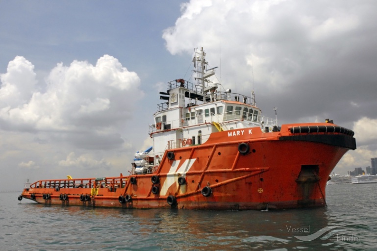 ALLIANZ RANGER, Offshore Tug/Supply Ship - Details and current position ...