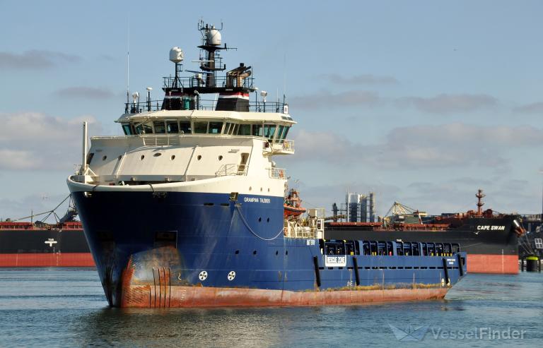 GRAMPIAN TALISKER, Offshore Tug/Supply Ship - Details and current ...