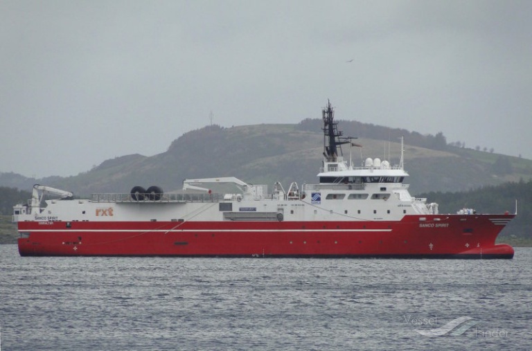 SANCO SPIRIT, Research Vessel - Detalles del buque y posición actual ...