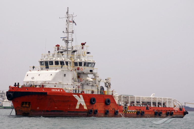 CECILIE K, Offshore Tug/Supply Ship - Details and current position ...