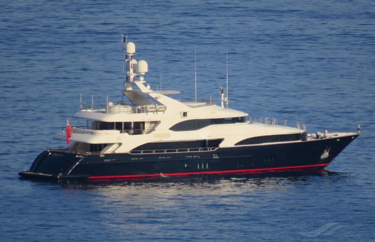BLUE VISION, Yacht - Schiffsdaten und aktuelle Position - IMO 9448621 ...