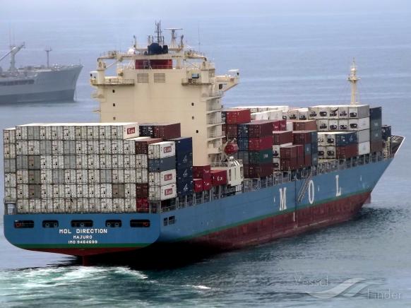 REN JIAN 20, Container Ship - Details and current position - IMO ...