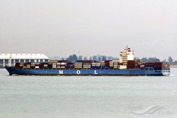 SM TIANJIN, Container Ship - Details and current position - IMO 9464704 ...