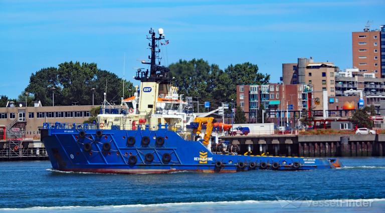 EDT AEOLUS, Anchor Hoy - Details and current position - IMO 9476006 ...