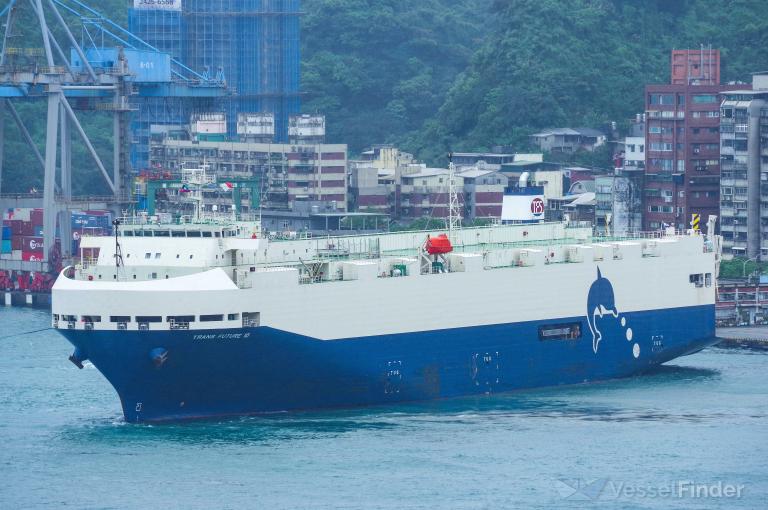 TRANS FUTURE 10, Vehicles Carrier - Details and current position - IMO 9477713 - VesselFinder