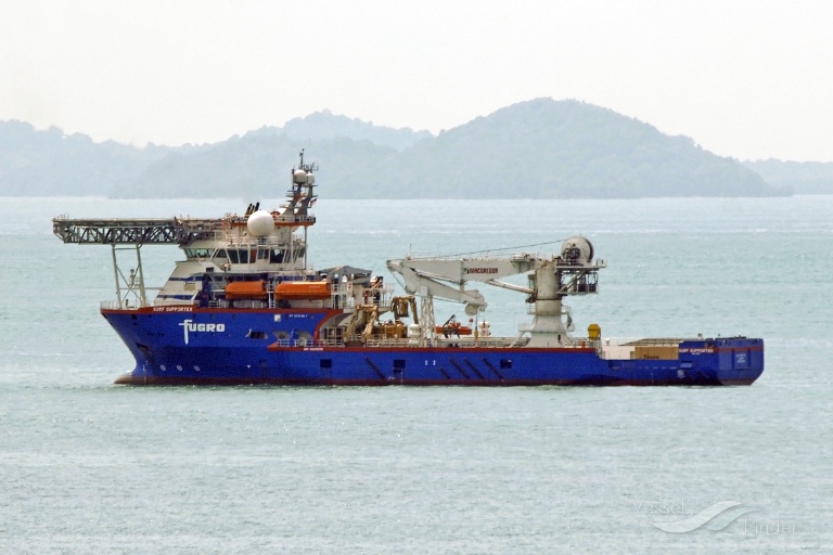 GO SUPPORTER, Offshore Tug/Supply Ship - Details and current position ...