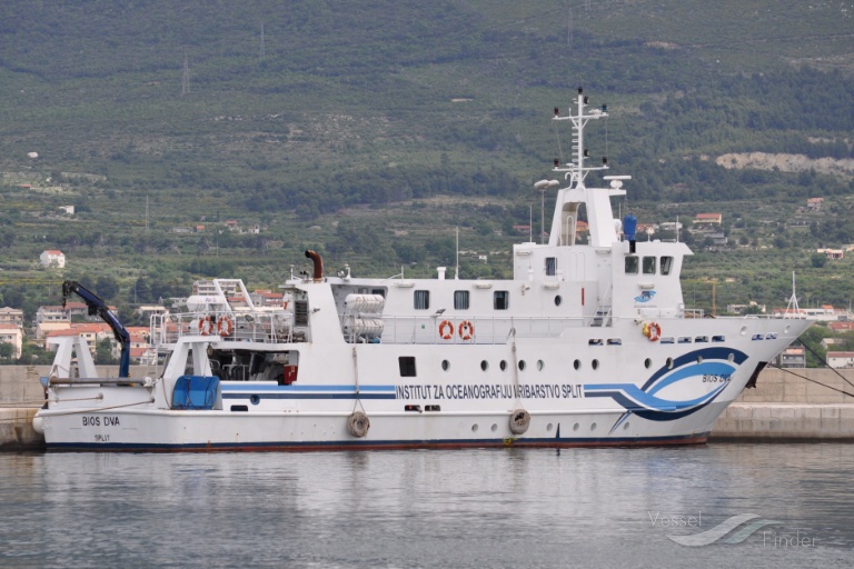 BIOS DVA, Research Vessel - Detalles del buque y posición actual - IMO 9491185 - VesselFinder