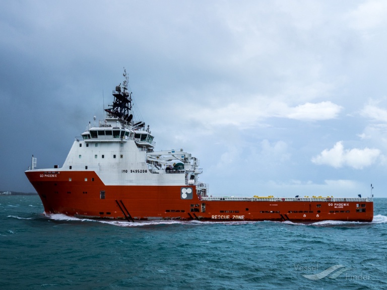 PHOENIX, Offshore Tug/Supply Ship - Details and current position - IMO ...
