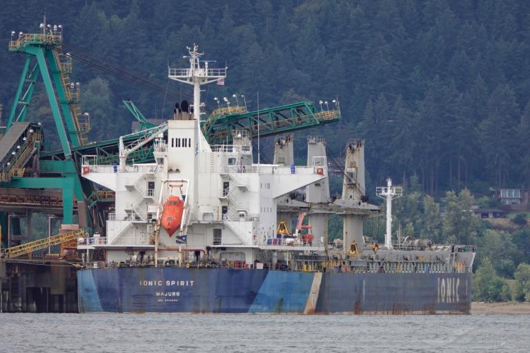 MV IONIC SPIRIT, Bulk Carrier - Details and current position - IMO ...