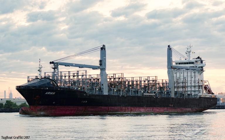 CONTSHIP GIN, Container Ship - Данные судна и текущее положение - IMO ...
