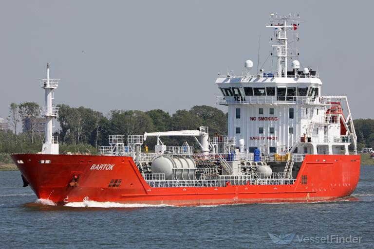 BARTOK, Chemical/Oil Products Tanker - Details and current position ...