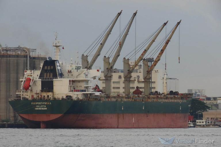 ARCHON GABRIEL, Bulk Carrier - Details and current position - IMO ...
