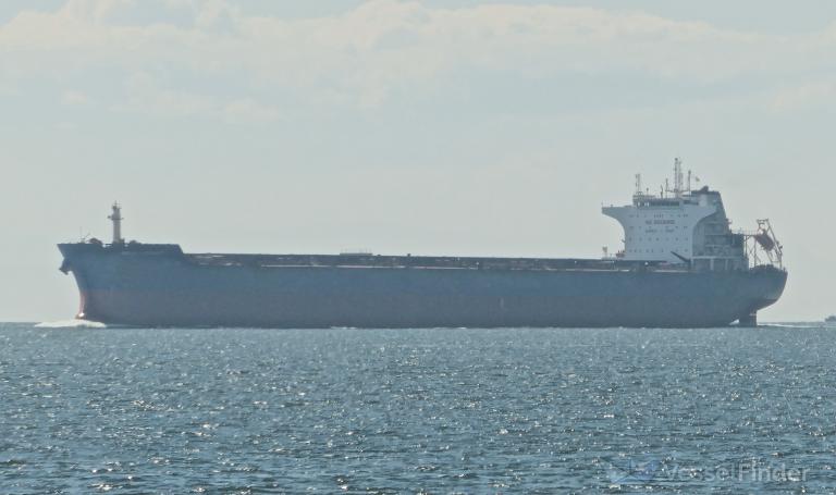 INDUS PROSPERITY, Bulk Carrier - Details and current position - IMO ...