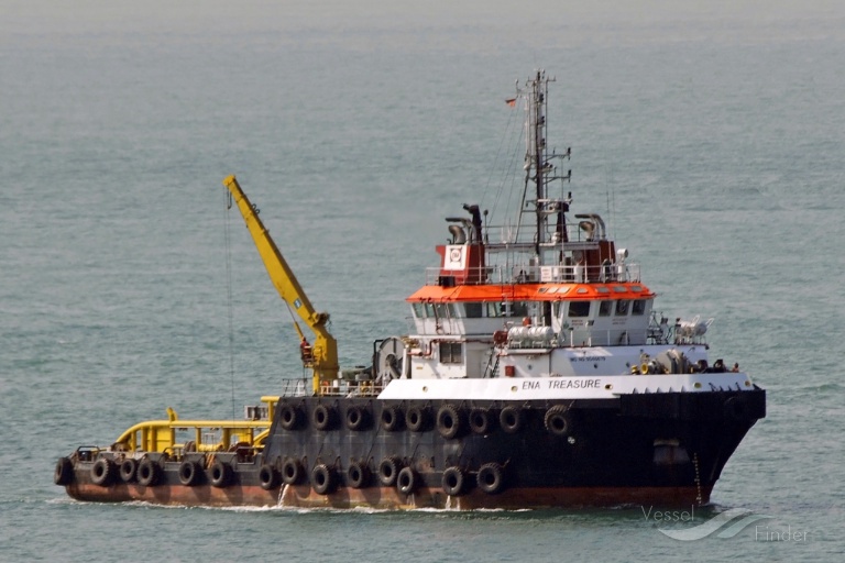 ENA TREASURE, Anchor Hoy - Details and current position - IMO 9546679 - VesselFinder