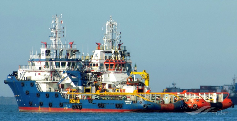 HARRIER, Offshore Tug/Supply Ship - Details and current position - IMO ...