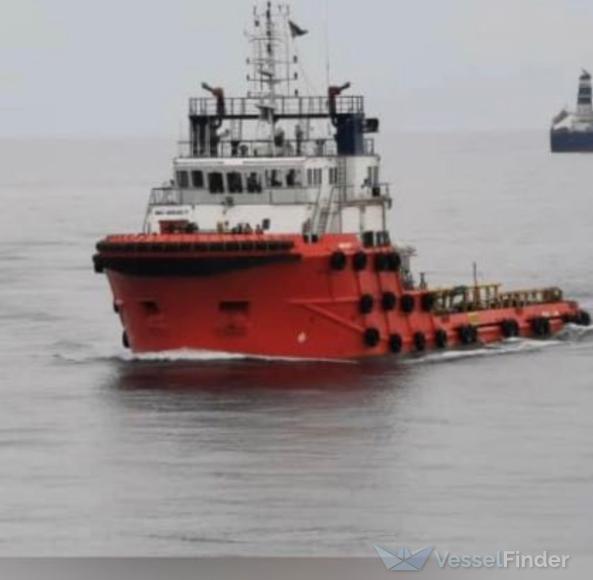 HERCULES, Offshore Tug/Supply Ship - Details and current position - IMO ...