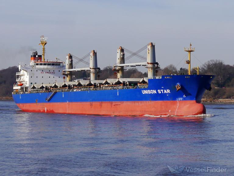 GLOBAL WINNER, Bulk Carrier - Details and current position - IMO ...