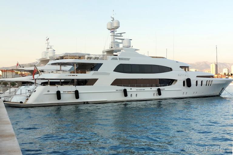 SKYFALL, Yacht - Details and current position - IMO 9586019 - VesselFinder