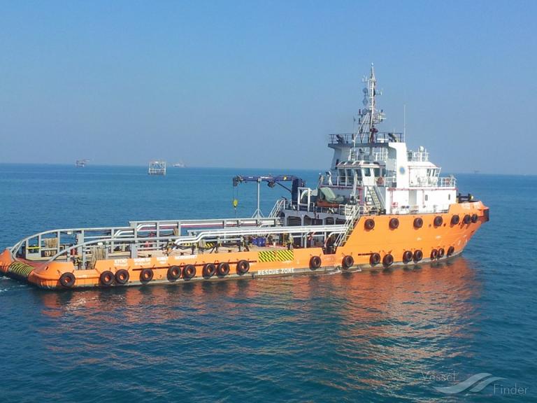 SHARK 54, Offshore Tug/Supply Ship - Details and current position - IMO ...