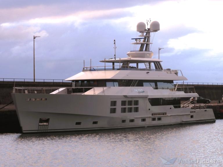 BIG FISH, Yacht - Details and current position - IMO 9590656 - VesselFinder