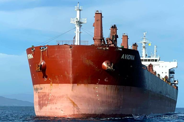 AVIONA, Bulk Carrier - Details and current position - IMO 9592745 ...