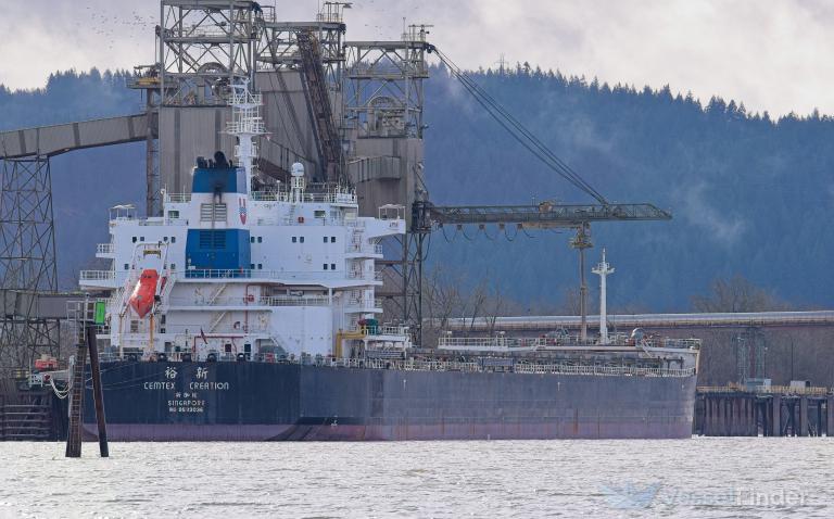 CEMTEX CREATION, Bulk Carrier - Details and current position - IMO ...