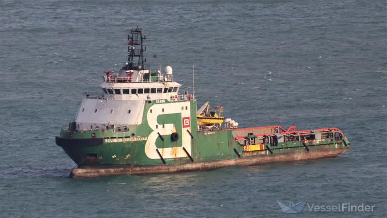 ADNOC A02, Offshore Tug/Supply Ship - Details and current position ...