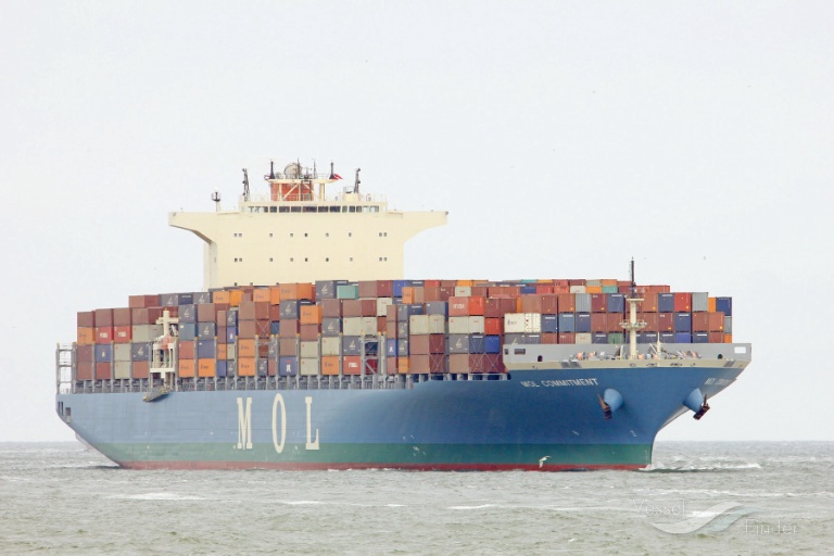 ONE COMMITMENT, Container Ship - Detalles del buque y posición actual ...