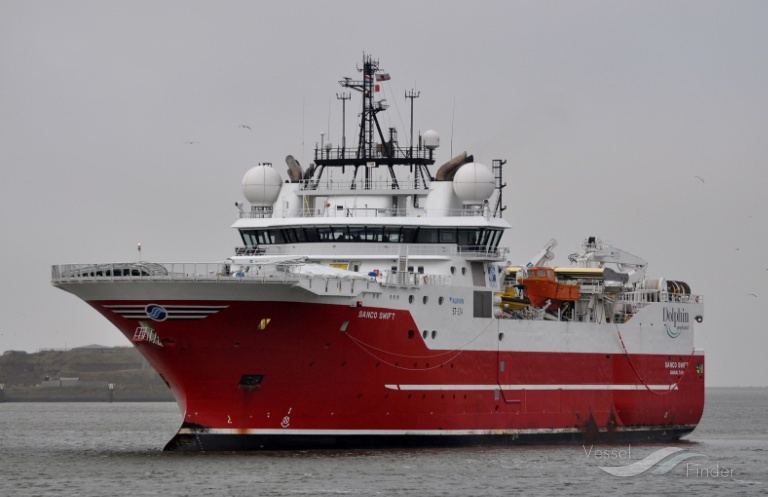 SANCO SWIFT, Research Vessel - Schiffsdaten und aktuelle Position - IMO ...