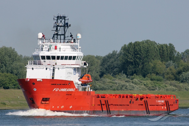 GUBA, Offshore Tug/Supply Ship - Details and current position - IMO ...
