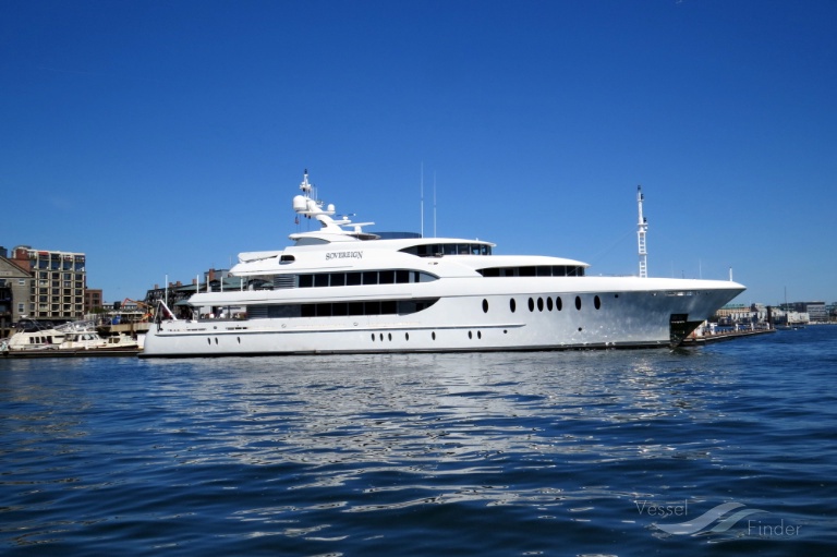 LOON, Yacht - Details and current position - IMO 9643532 - VesselFinder