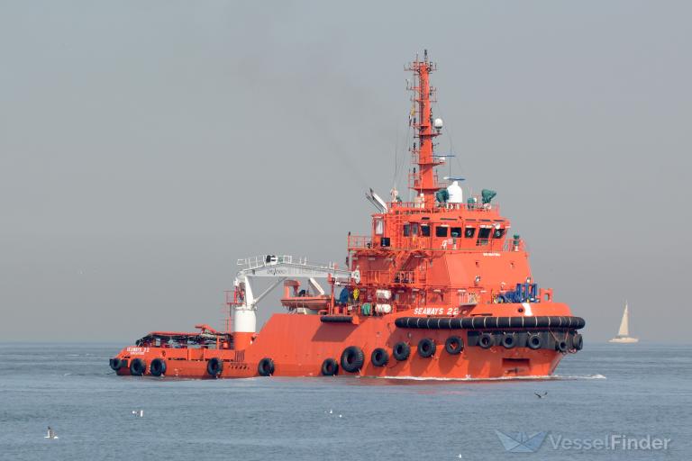 SEAWAYS 22, Offshore Tug/Supply Ship - Details and current position ...