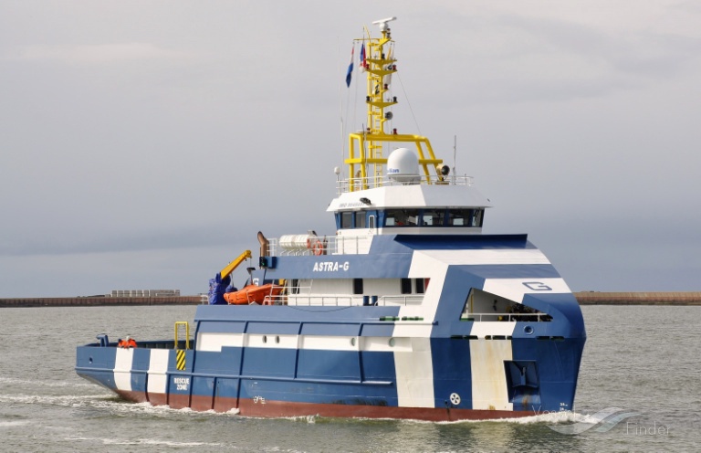 ASTRA G, Research Vessel - Details and current position - IMO 9648491 ...