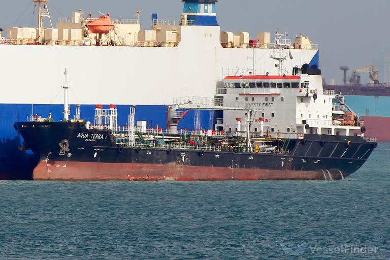 AQUA TERRA 7, Bunkering Tanker - Details and current position - IMO ...