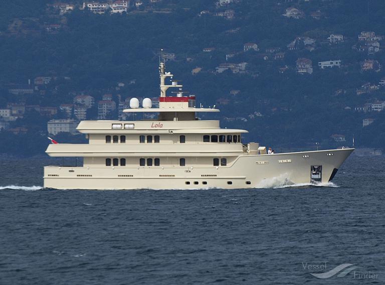 LOLA, Yacht - Detalles del buque y posición actual - IMO 9656709 MMSI ...