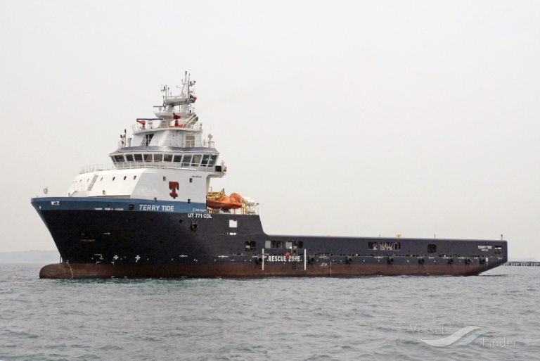 TERRY TIDE, Offshore Tug/Supply Ship - Detalhes e posição atual - IMO ...