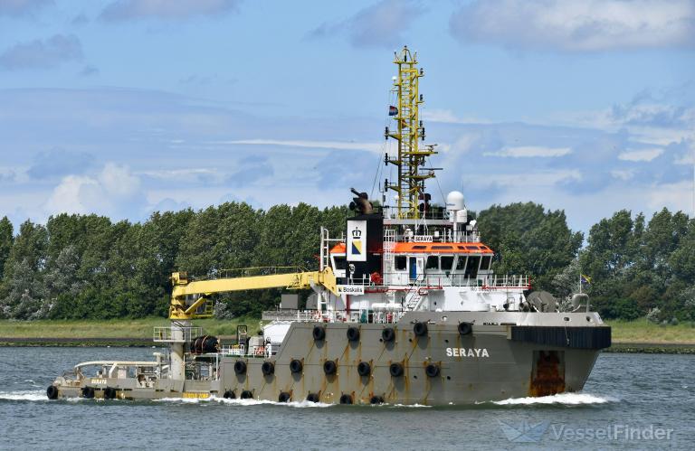 SERAYA, Offshore Tug/Supply Ship - Details and current position - IMO ...
